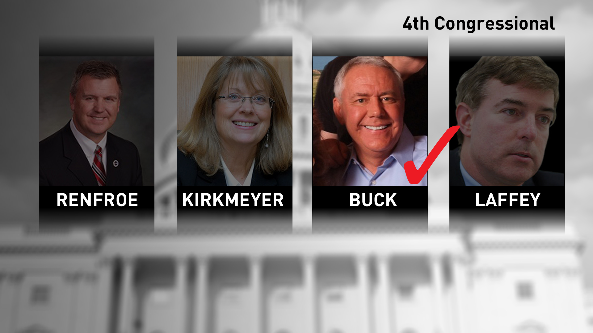 Ken Buck Wins Gop Primary For Colorados 4th District