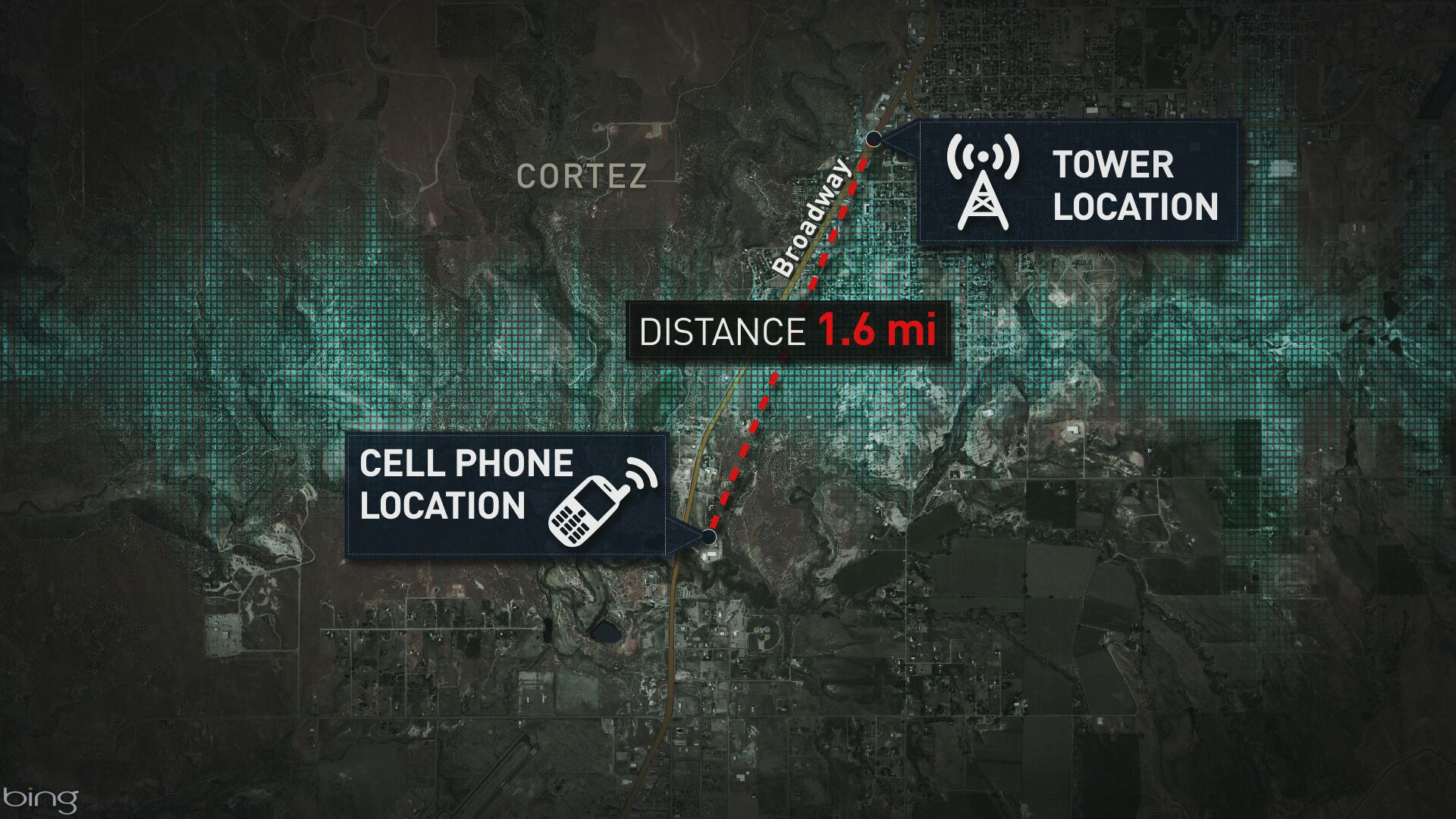 How 911 might have trouble finding you in an emergency | 9news.com