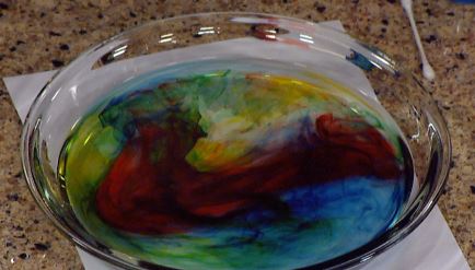 Spangler: Color Changing Milk | 9news.com