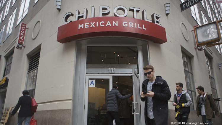 Chipotle looks to grow business in Europe | 9news.com