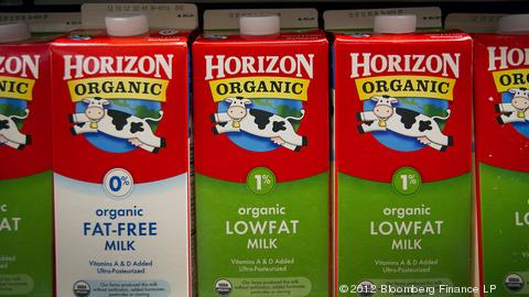 $10 billion WhiteWave sale to Danone deal is finally completed; new CEO ...